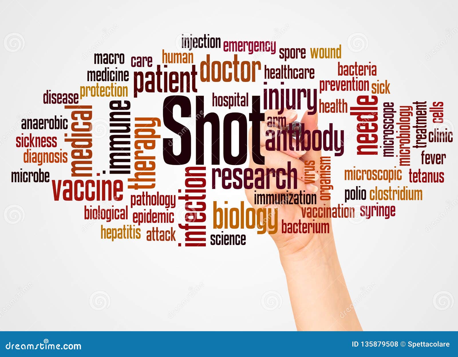 Shot Word Cloud and Hand with Marker Concept Stock Illustration ...