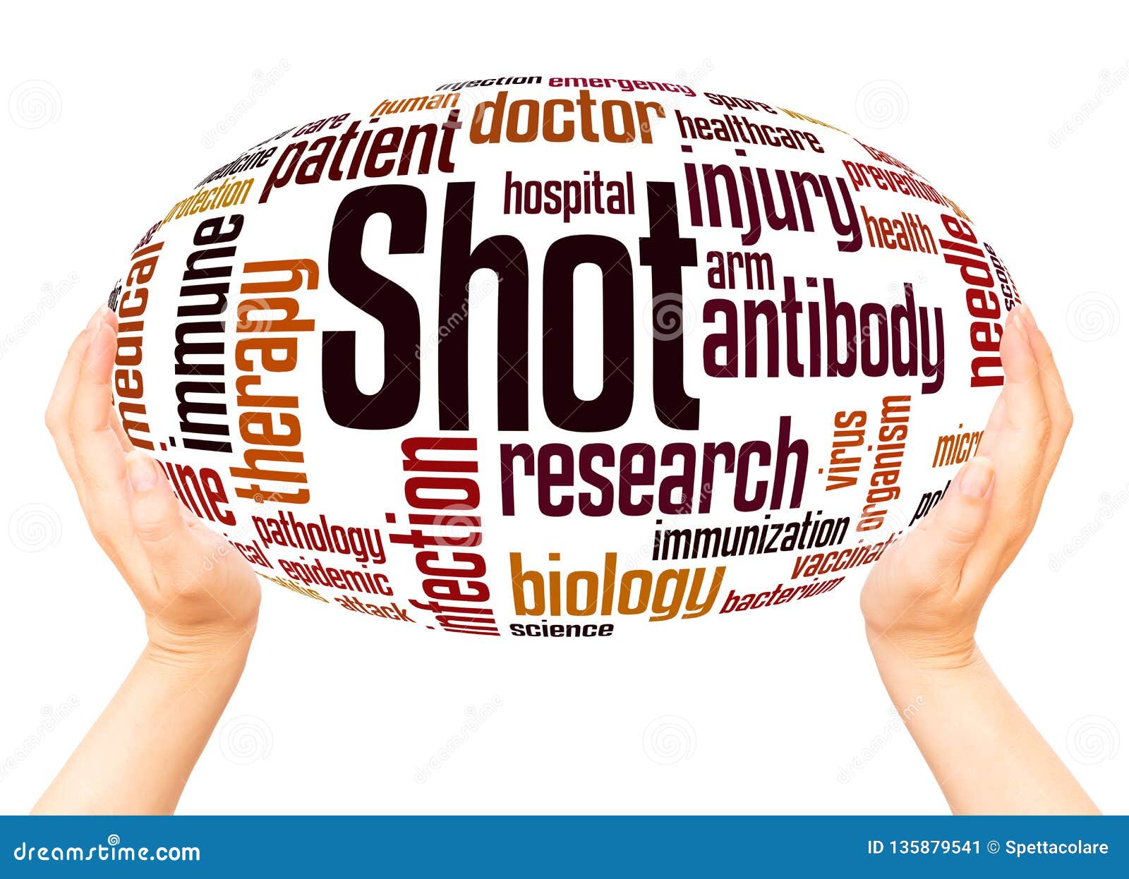 Shot Word Cloud Hand Sphere Hand Sphere Concept Stock Illustration ...