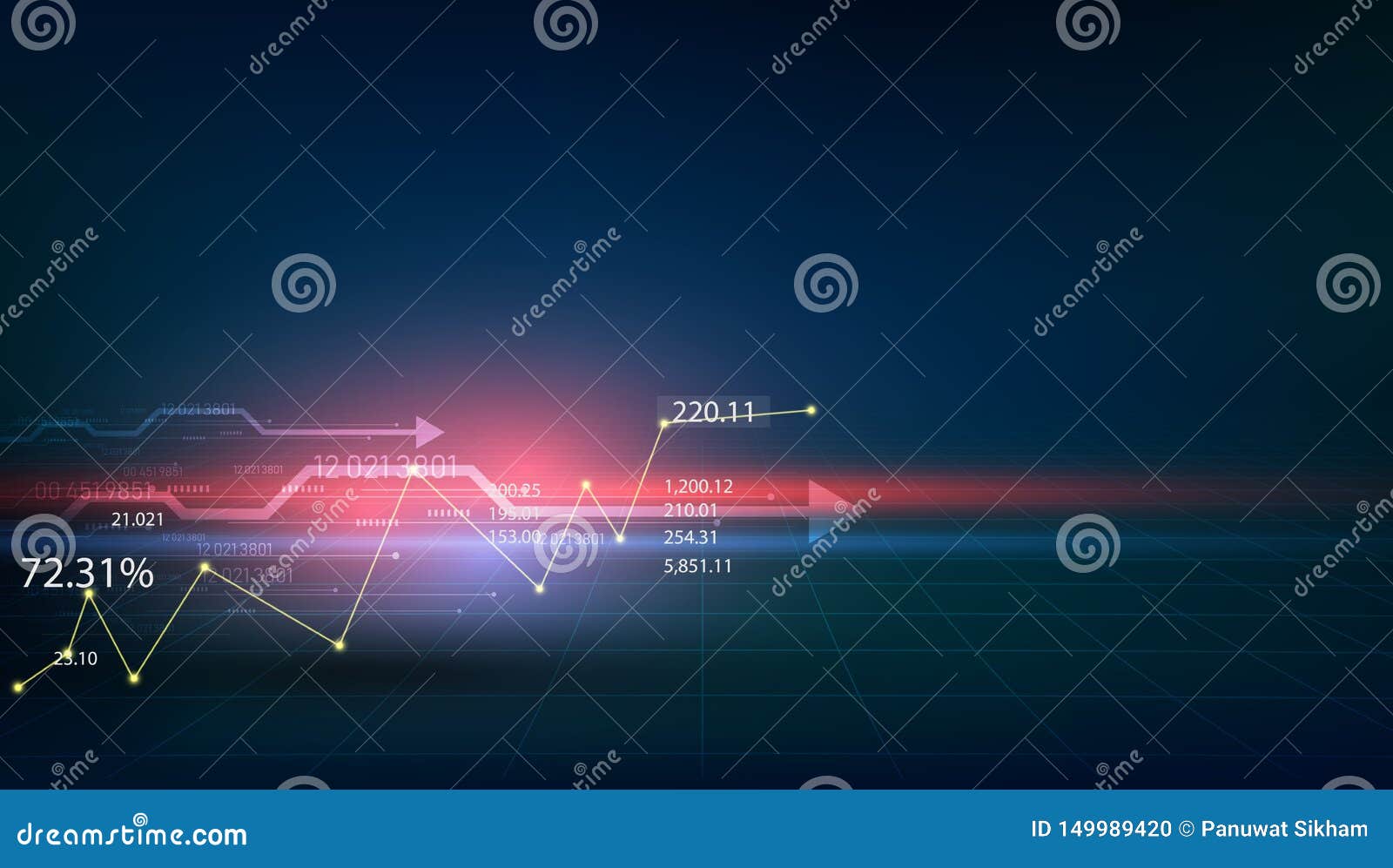 The Showing a Growing Virtual Hologram of Statistics, Graph . Vector ...