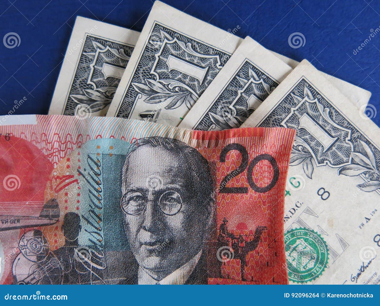 Shrinking Australian Dollar Against US Dollar Stock Photo - Image of ...