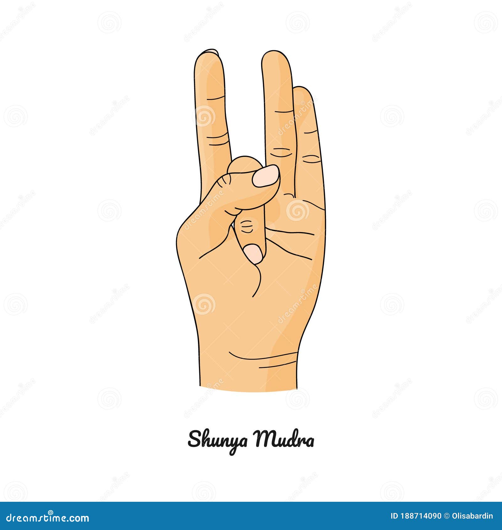 Shunya Mudra / Gesture of Emptiness. Vector Stock Vector - Illustration ...