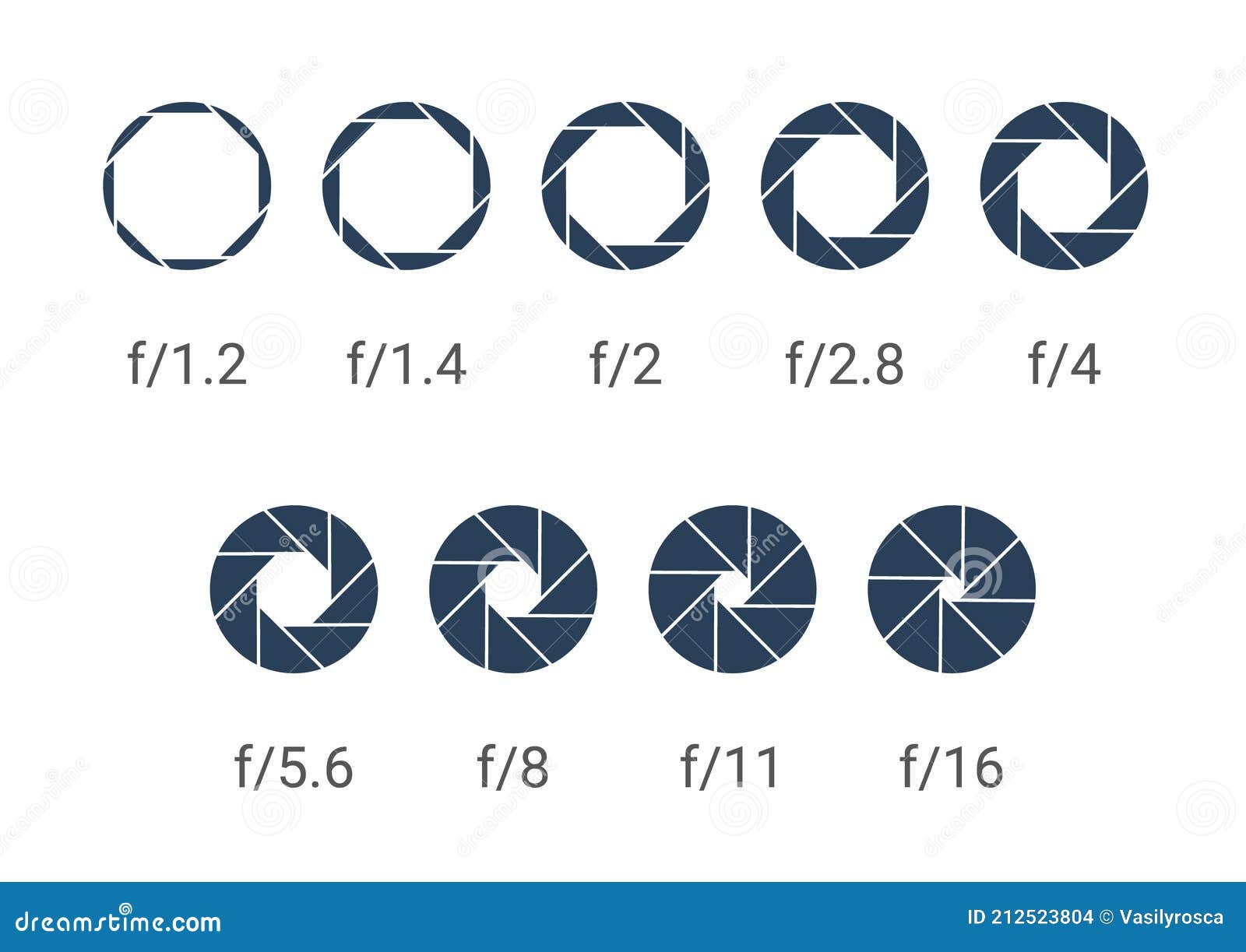 Shutter Camera Aperture Lens Icon. Vector Shutter Aperture Logo ...