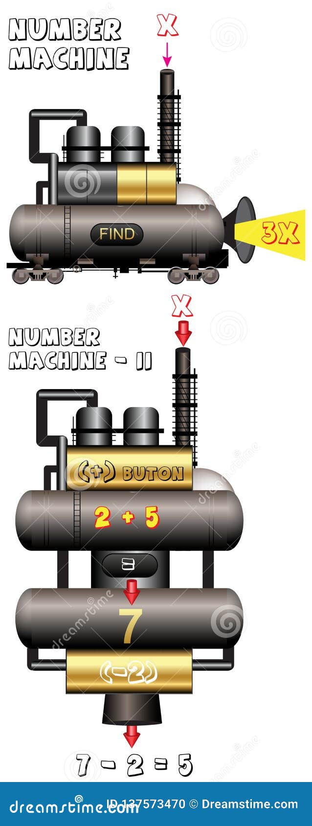 Mathematics - Number Machine Virtual Stock Illustration - Illustration ...