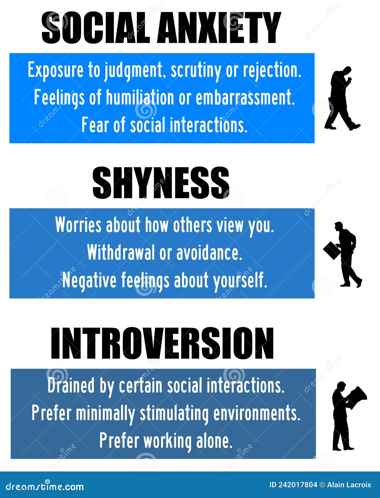 Shyness Cartoons, Illustrations & Vector Stock Images - 771 Pictures to ...