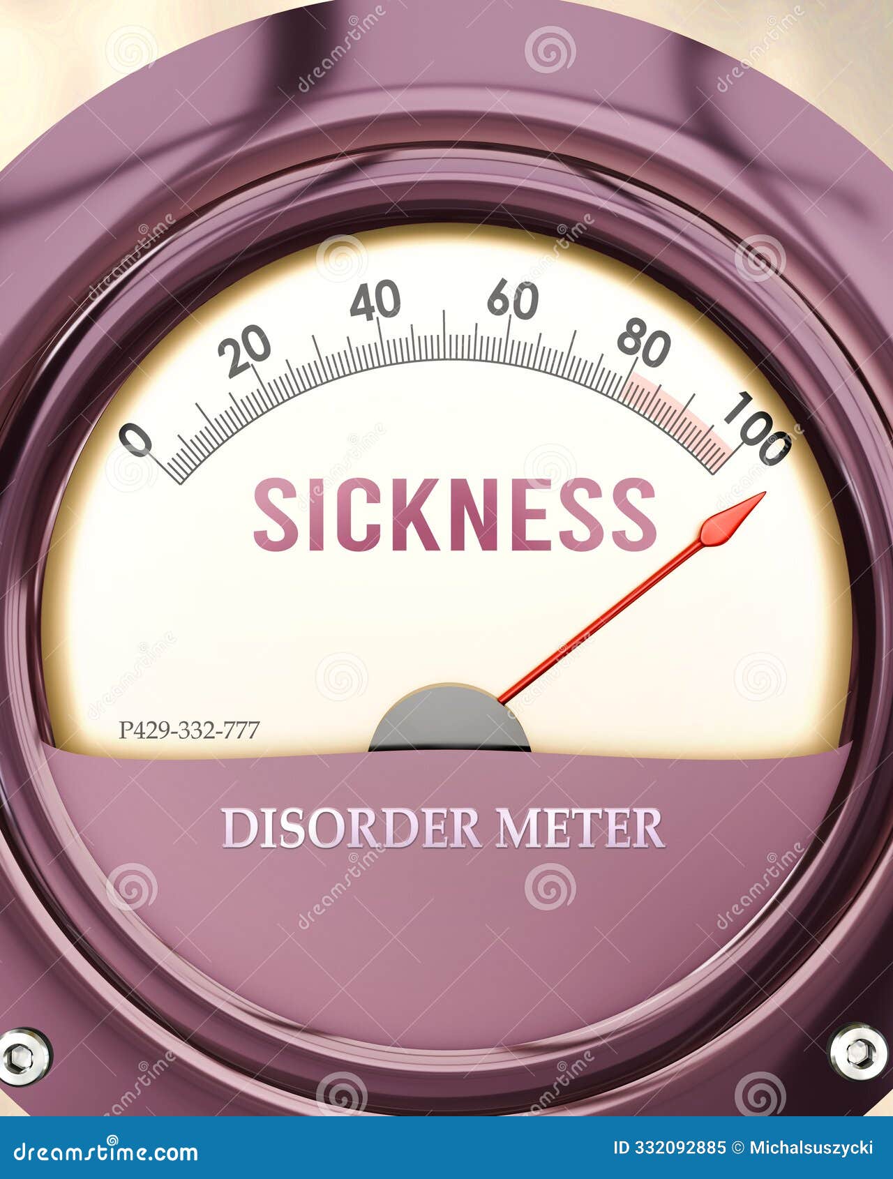 Sickness and Disorder Meter that is Hitting a Full Scale, Showing a ...