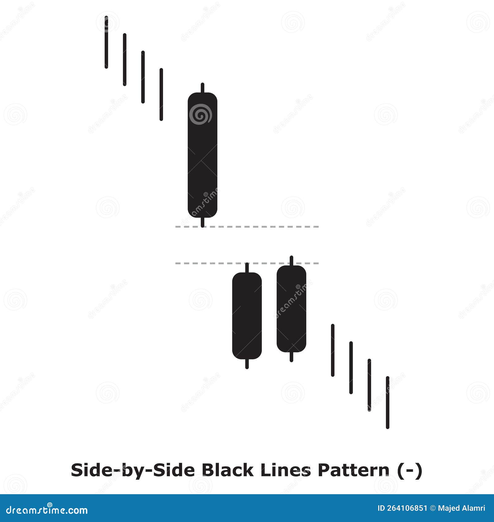 Side-by-Side Black Lines Pattern (-) White & Black - Round Stock Vector ...