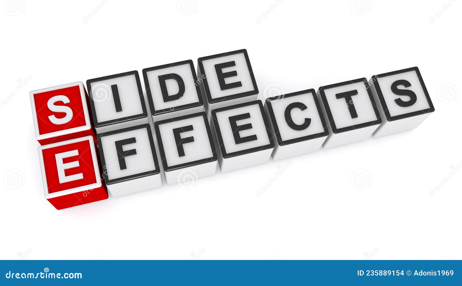 EFFECTS - Word Cloud Wordcloud - Terms From The Globalization, Economy ...