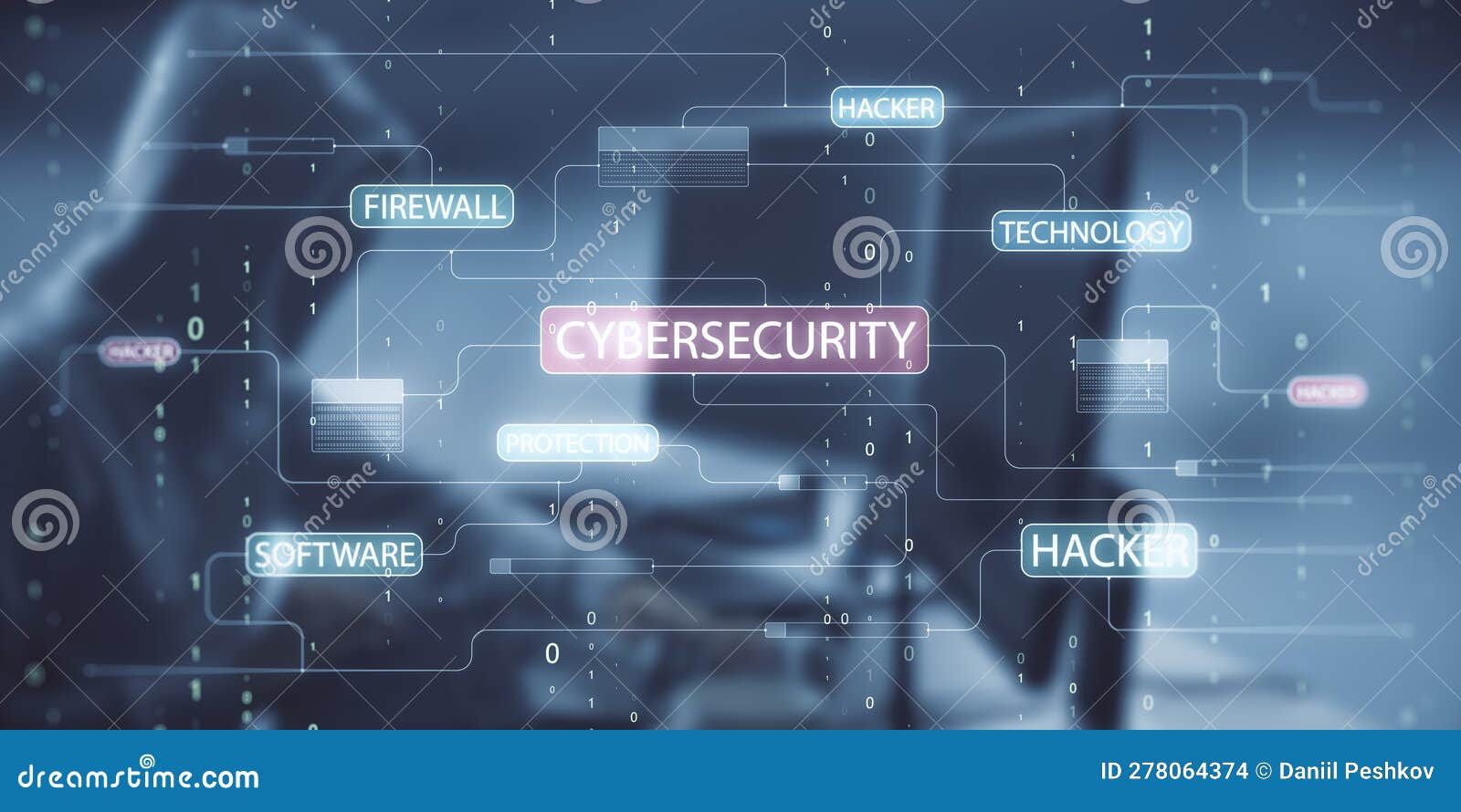 Side View Of Hacker Sitting At Desk And Using Computers With Glowing Hacking Hologram With