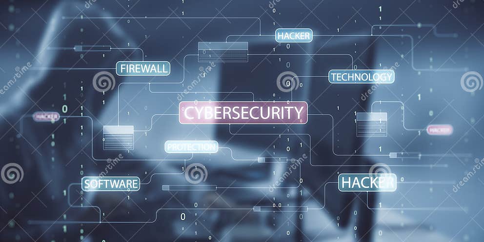 Side View of Hacker Sitting at Desk and Using Computers with Glowing ...