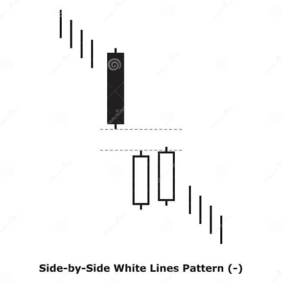 Side-by-Side White Lines Pattern (-) White & Black - Square Stock ...