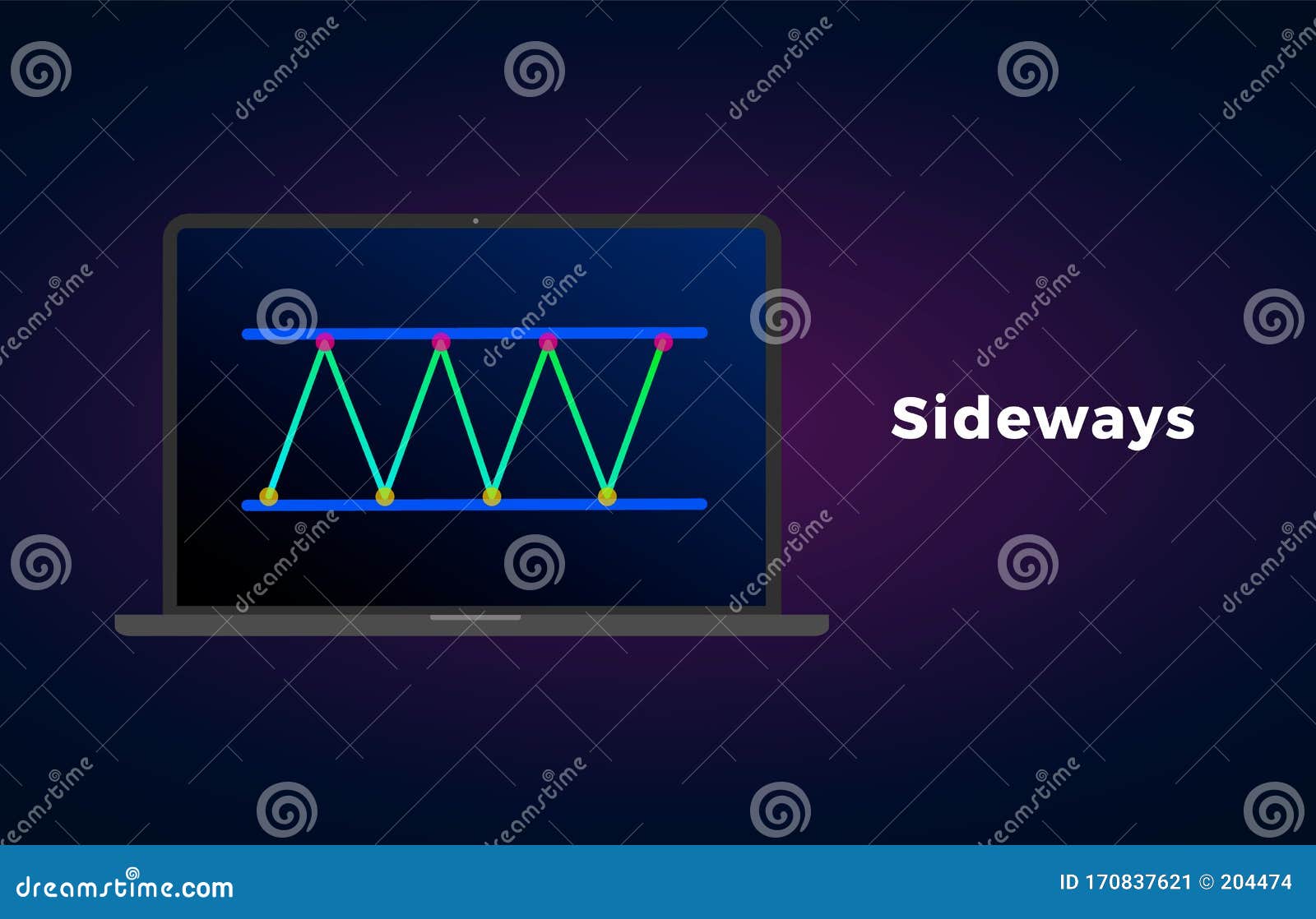Chart Pattern Cheat Sheet For Trading. Continuation, Reversal ... Chart Pattern Cheat Sheet For Trading. Continuation, Reversal ...