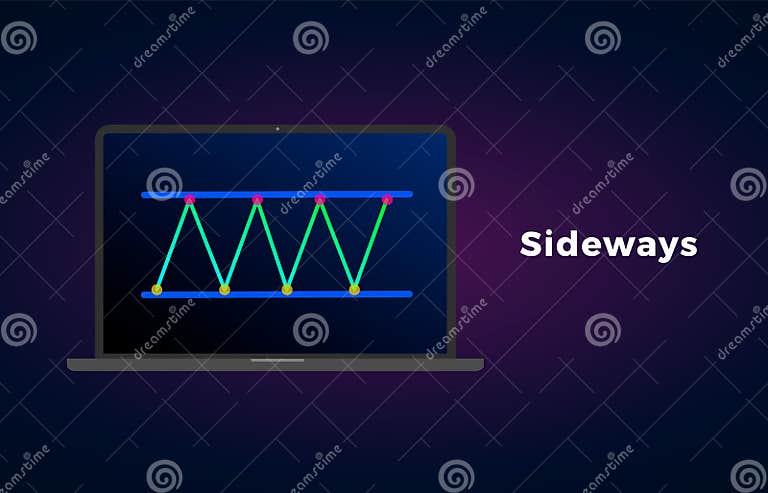 Sideways Trend Definition Flat Icon - Chart Pattern Figure Technical ...