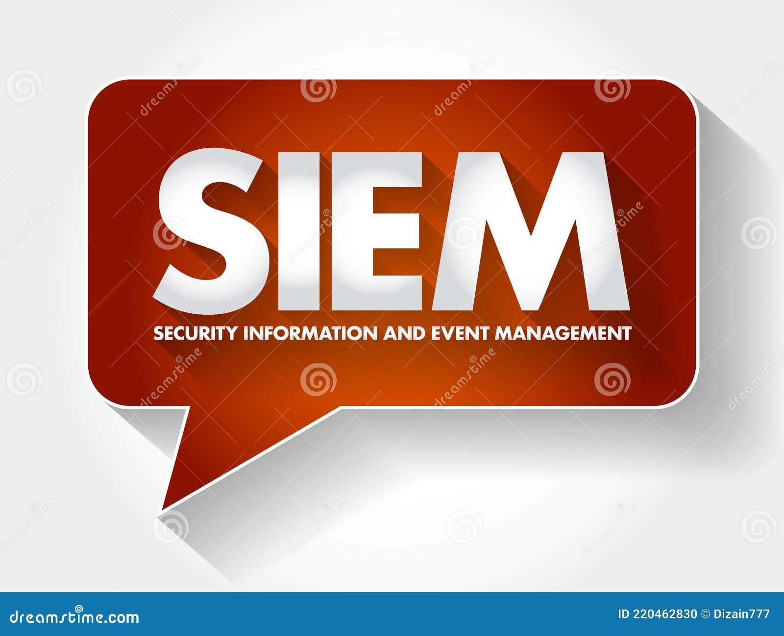SIEM - Security Information And Event Management Acronym, Business ...