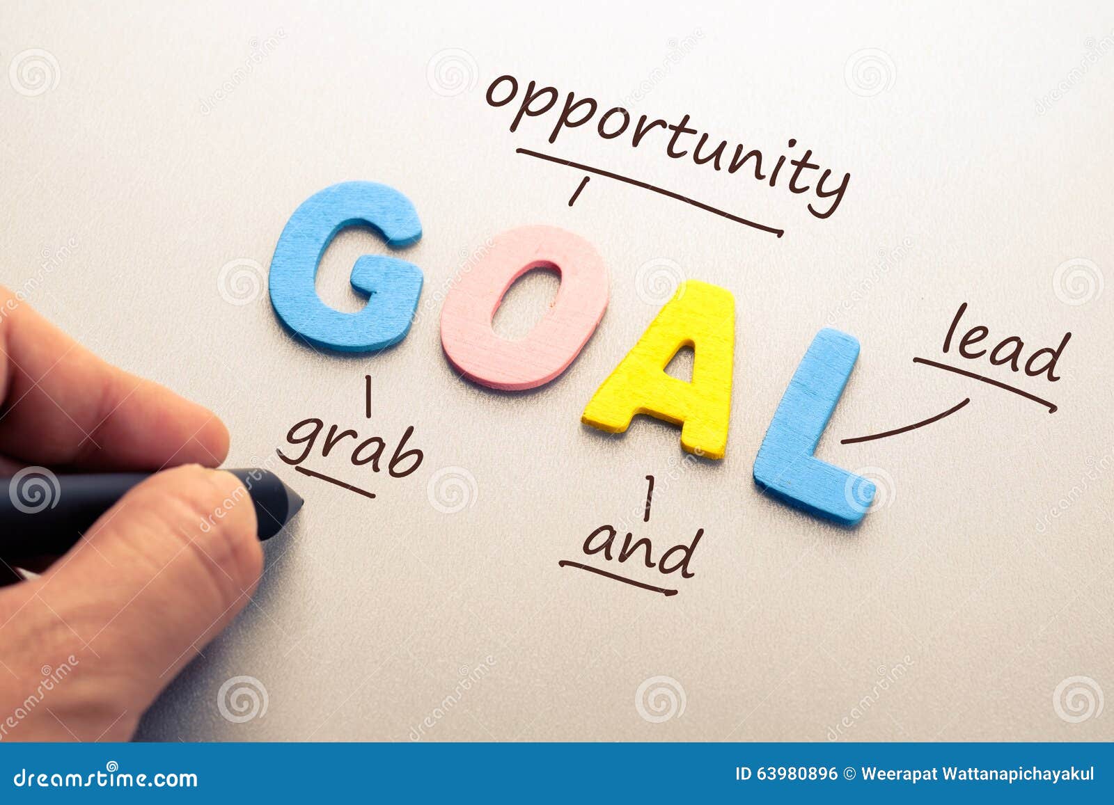 Siglas de la meta foto de archivo. Imagen de concepto - 63980896