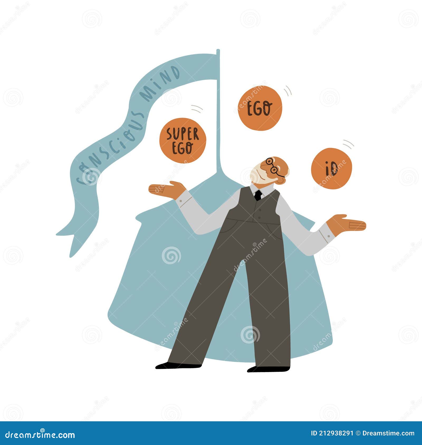 Sigmund Freud Juggles the Concepts of Ego, Superego, Id Against the ... Sigmund Freud Juggles the Concepts of Ego, Superego, Id Against the ...