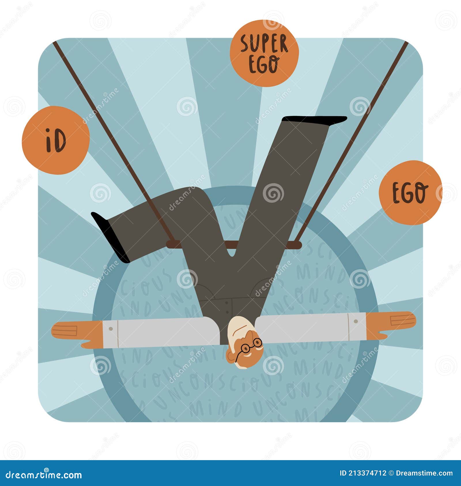 Sigmund Freud Juggles The Concepts Of Ego, Superego, Id Against The ... Sigmund Freud Juggles The Concepts Of Ego, Superego, Id Against The ...