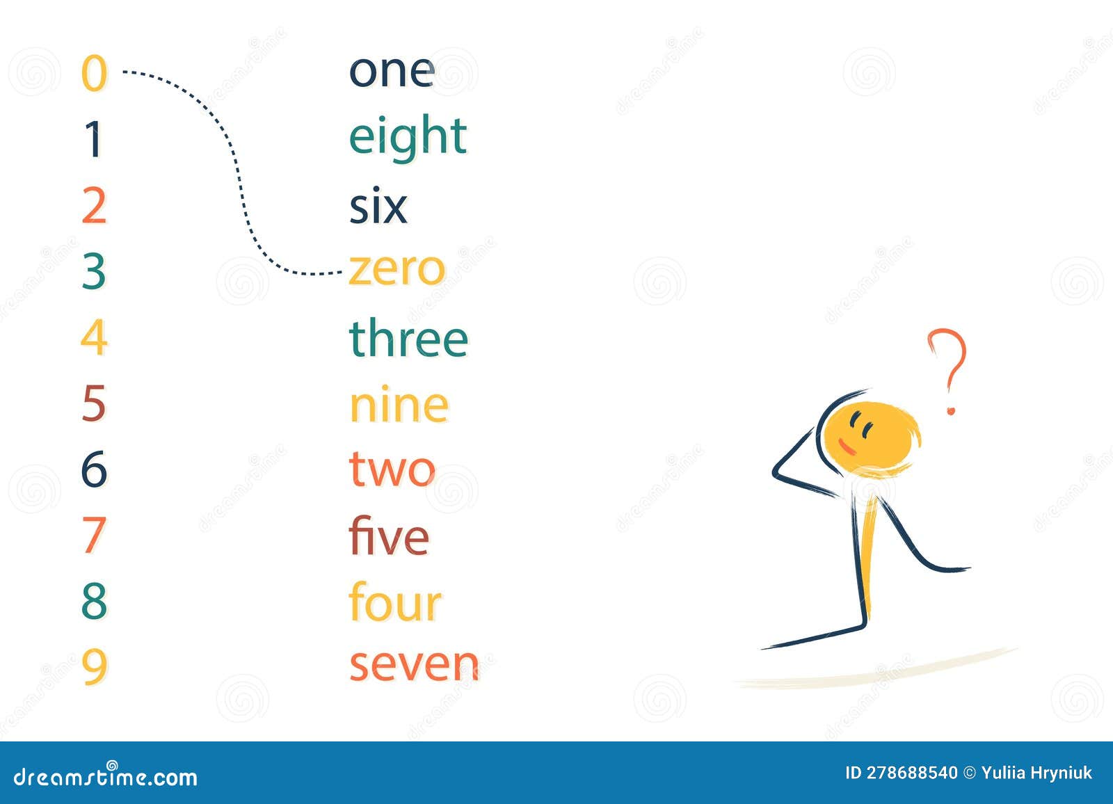 Teaching children to count stock vector. Illustration of presentation ...