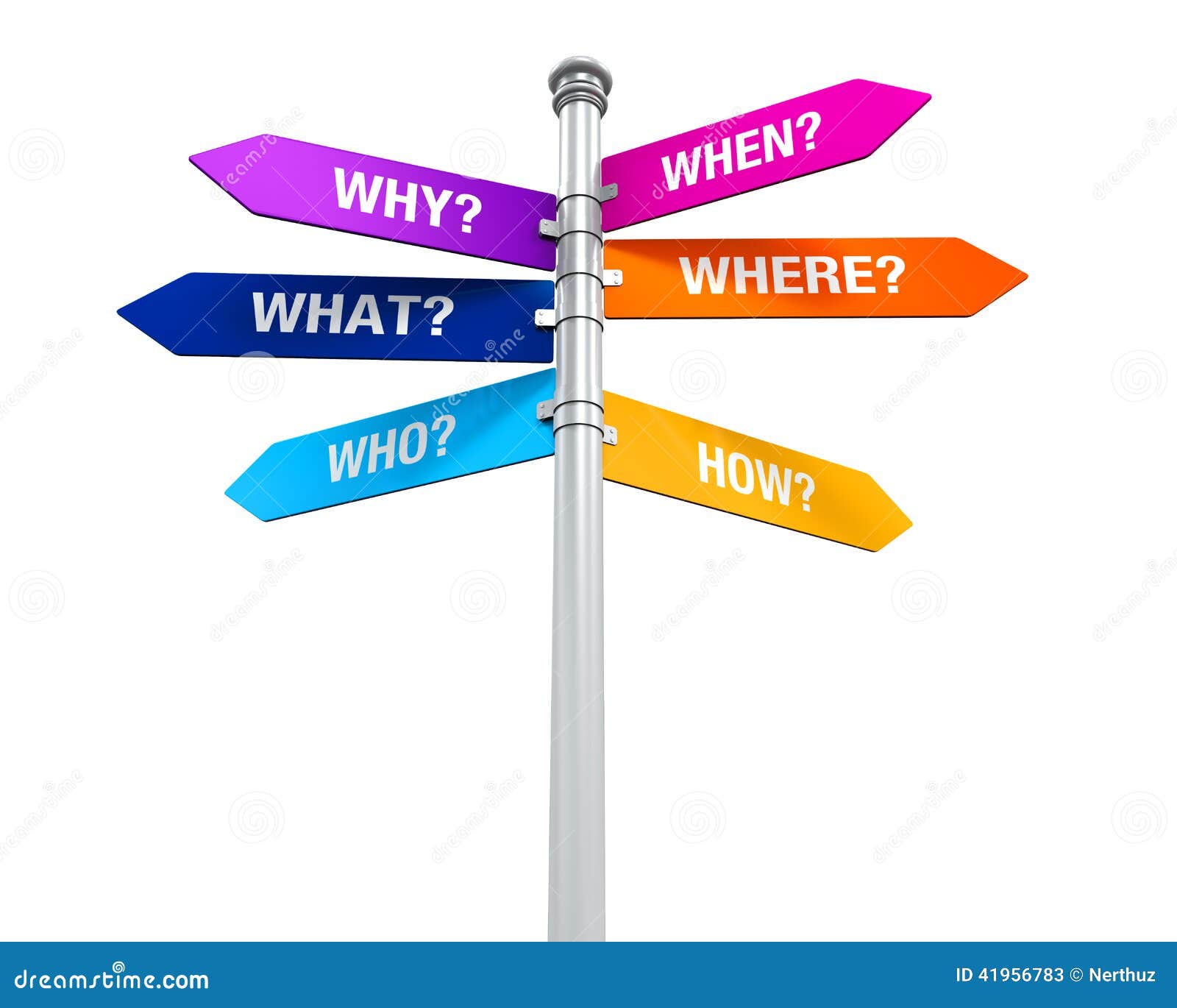 Sign Directions With Question Words Royalty-Free Stock Photo ...