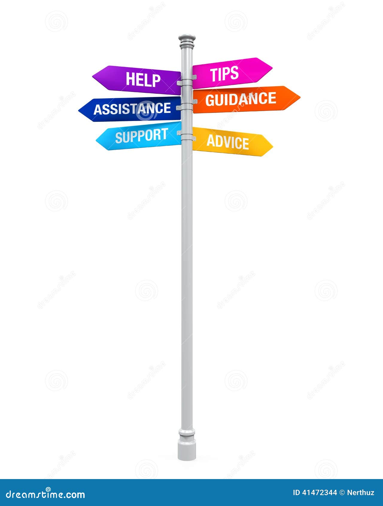 Sign Directions Support Help Tips Advice Guidance Assistance Royalty ... Sign Directions Support Help Tips Advice Guidance Assistance Royalty ...