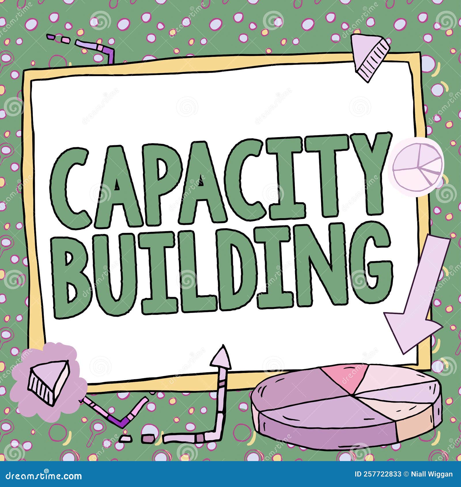 Sign Displaying Capacity Building. Concept Meaning Process by Which ... Sign Displaying Capacity Building. Concept Meaning Process by Which ...