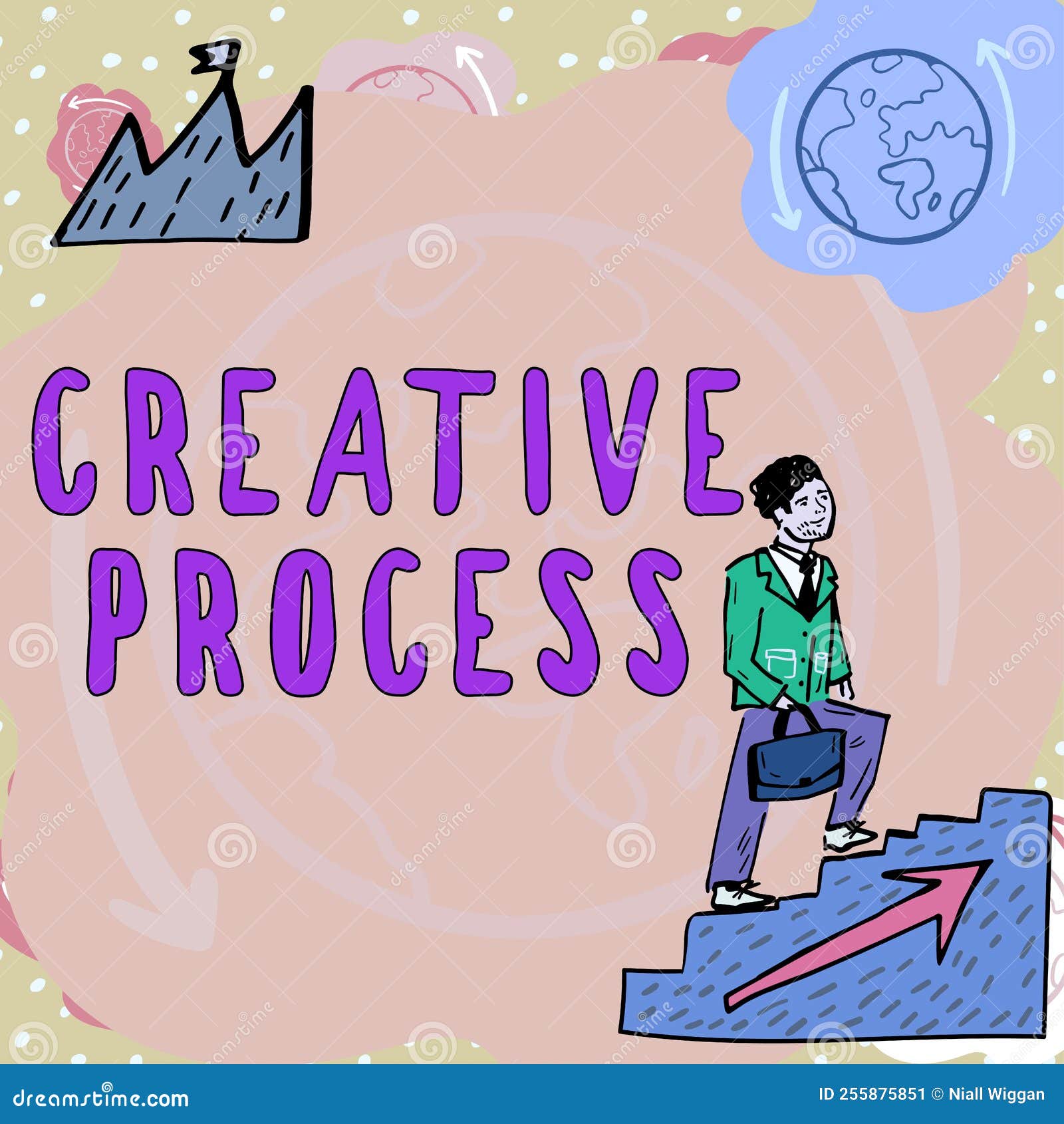 Sign Displaying Creative Processact of Making New Connections between ...