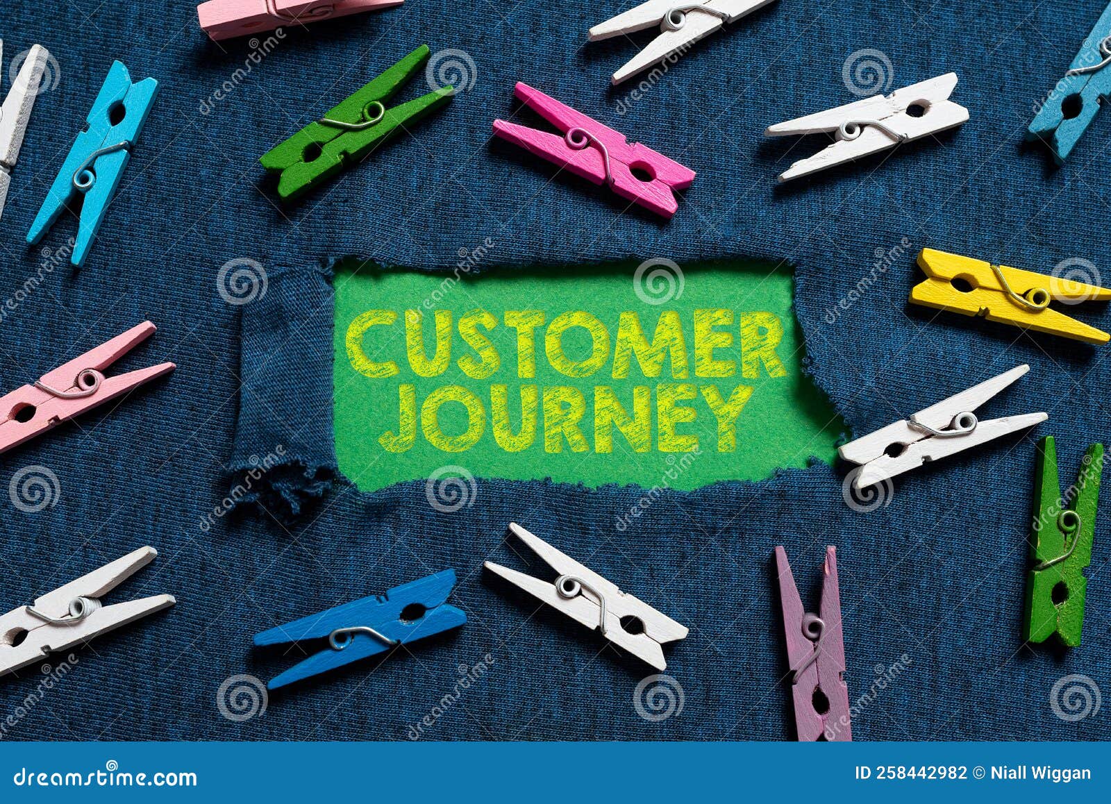 Sign Displaying Customer Journey. Business Showcase Complete Service ... Sign Displaying Customer Journey. Business Showcase Complete Service ...