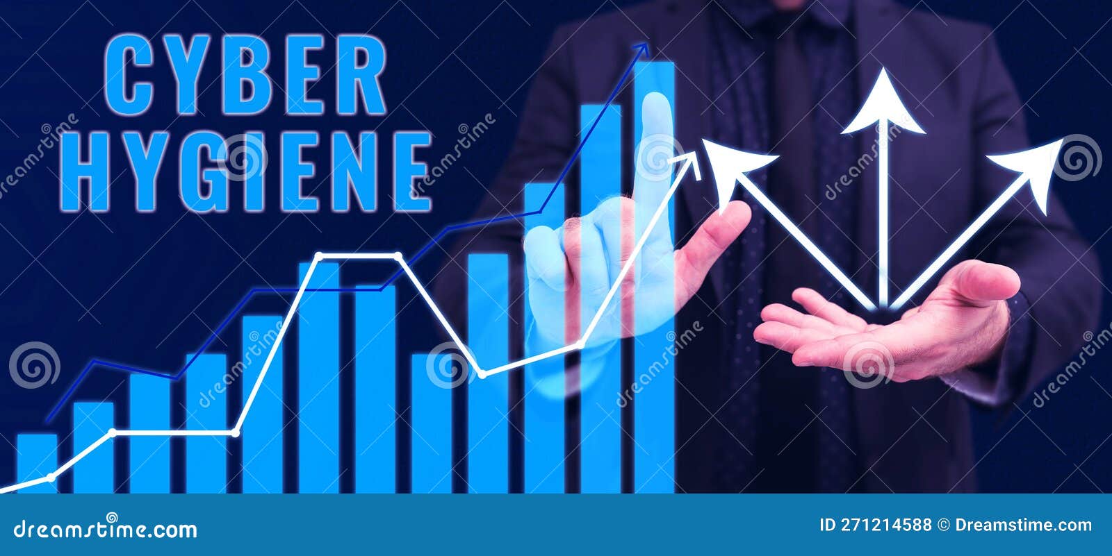 Sign Displaying Cyber Hygiene. Business Overview Steps that Computer ... Sign Displaying Cyber Hygiene. Business Overview Steps that Computer ...