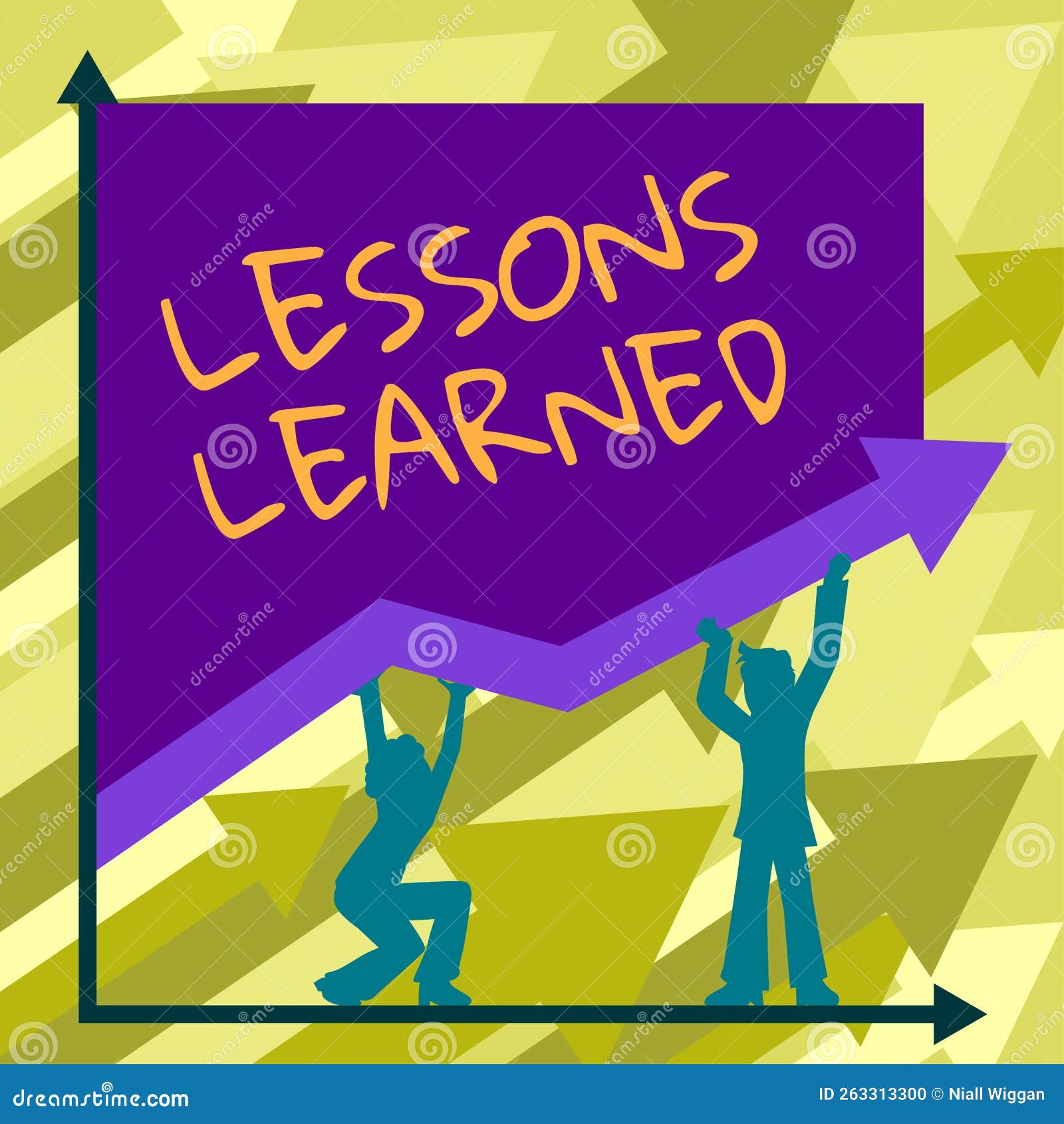 Sign Displaying Lessons Learned. Word Written on Promote Share and Use ... Sign Displaying Lessons Learned. Word Written on Promote Share and Use ...