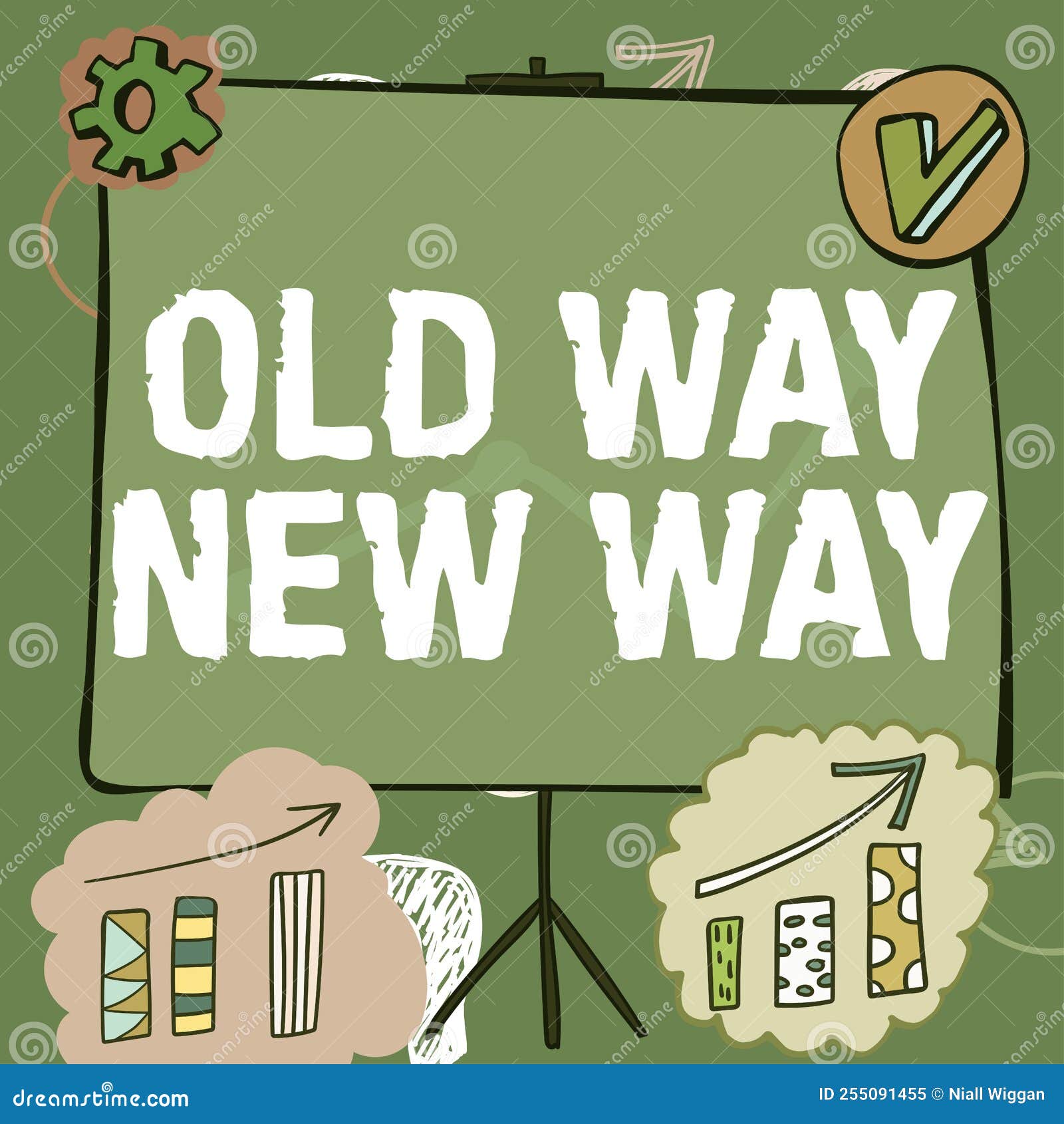 Sign Displaying Old Way New WayThe Different Way To Fulfill the Desired ... Sign Displaying Old Way New WayThe Different Way To Fulfill the Desired ...