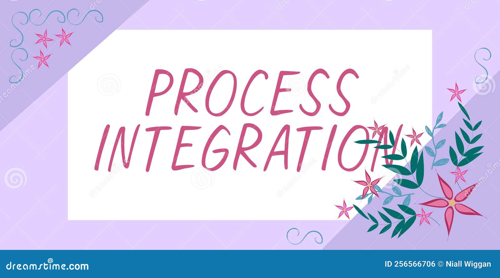 Sign Displaying Process Integration. Concept Meaning Connectivity of ...