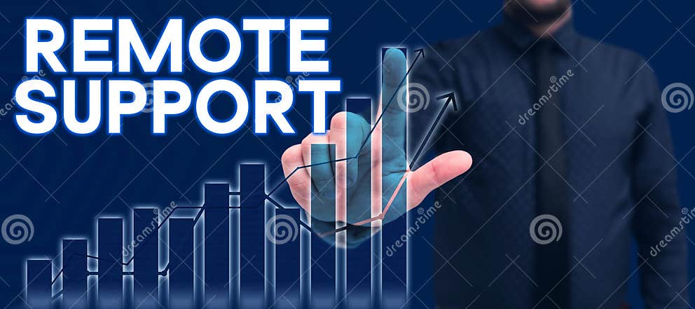 Sign Displaying Remote Support. Internet Concept Help End-users To ...