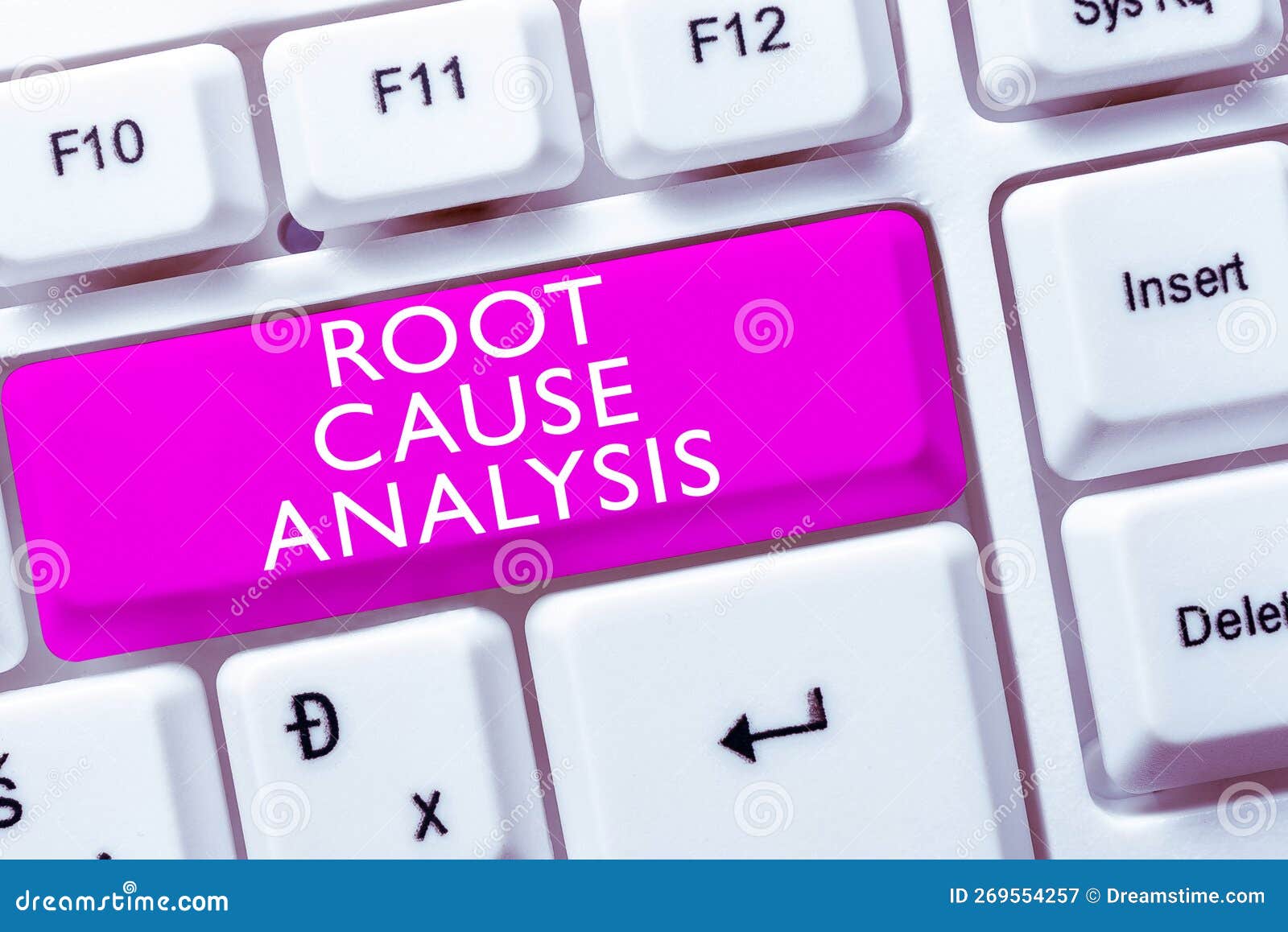 Sign Displaying Root Cause Analysis. Business Approach Method of ...