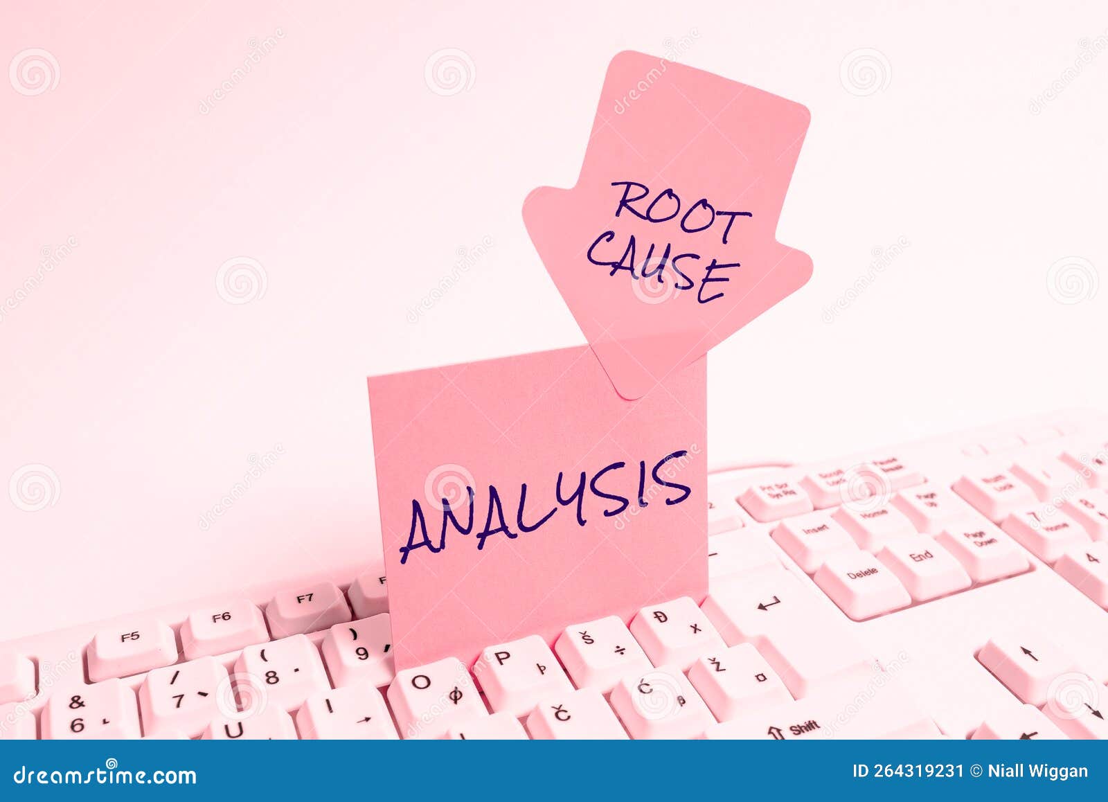 Sign Displaying Root Cause Analysis. Word for Method of Problem Solving ...