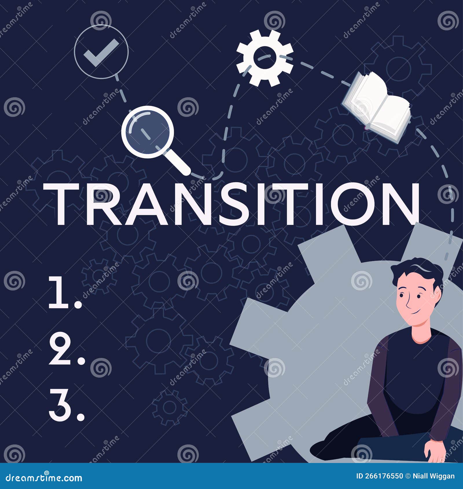 Text Sign Showing Transition. Business Idea a Dramatic or Sweeping ...