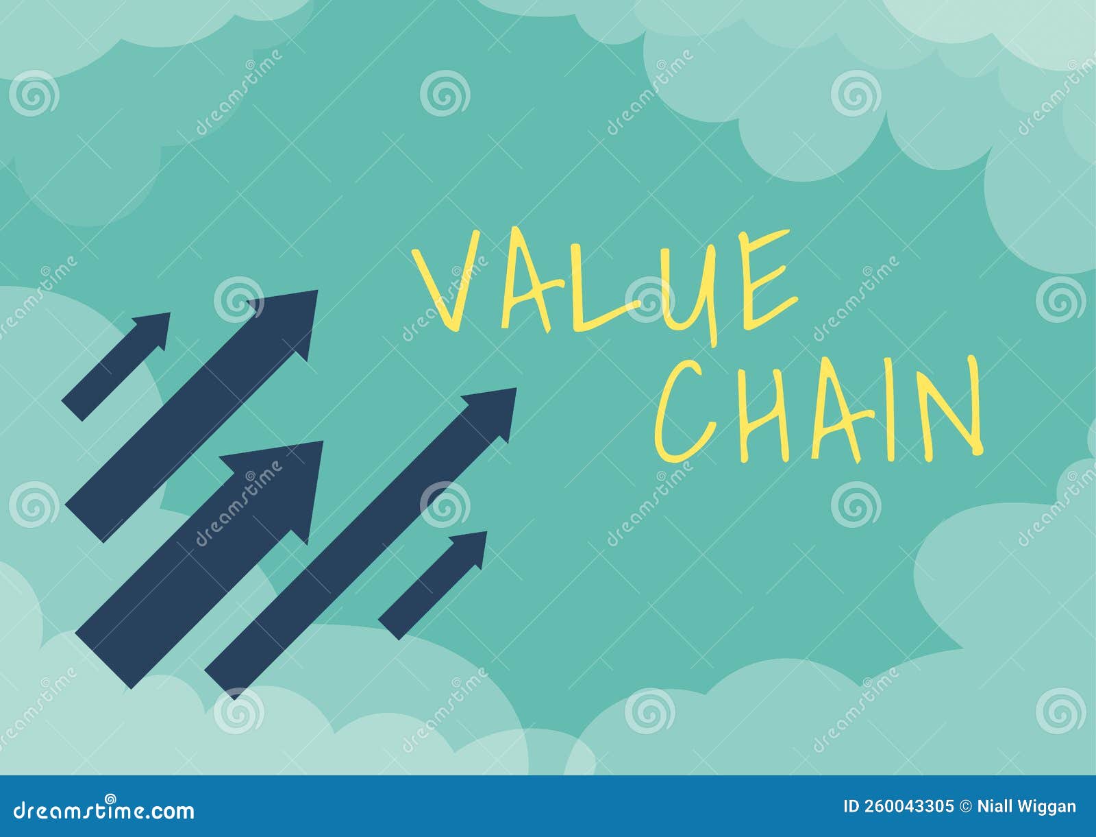 Sign Displaying Value Chain. Business Overview Request To Support ... Sign Displaying Value Chain. Business Overview Request To Support ...