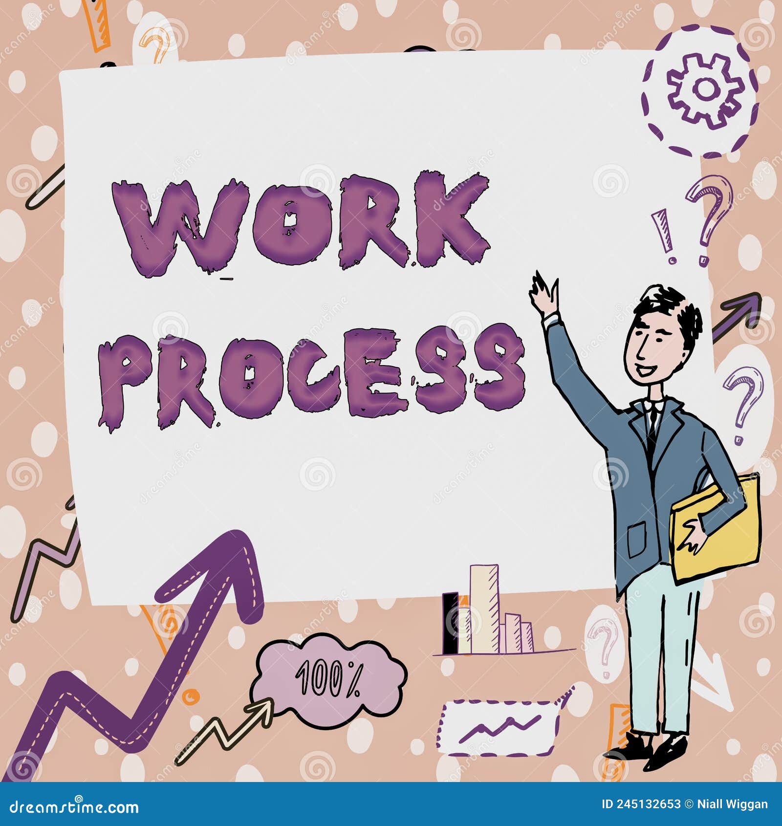 Sign Displaying Work Process. Internet Concept Standard Procedures How ...