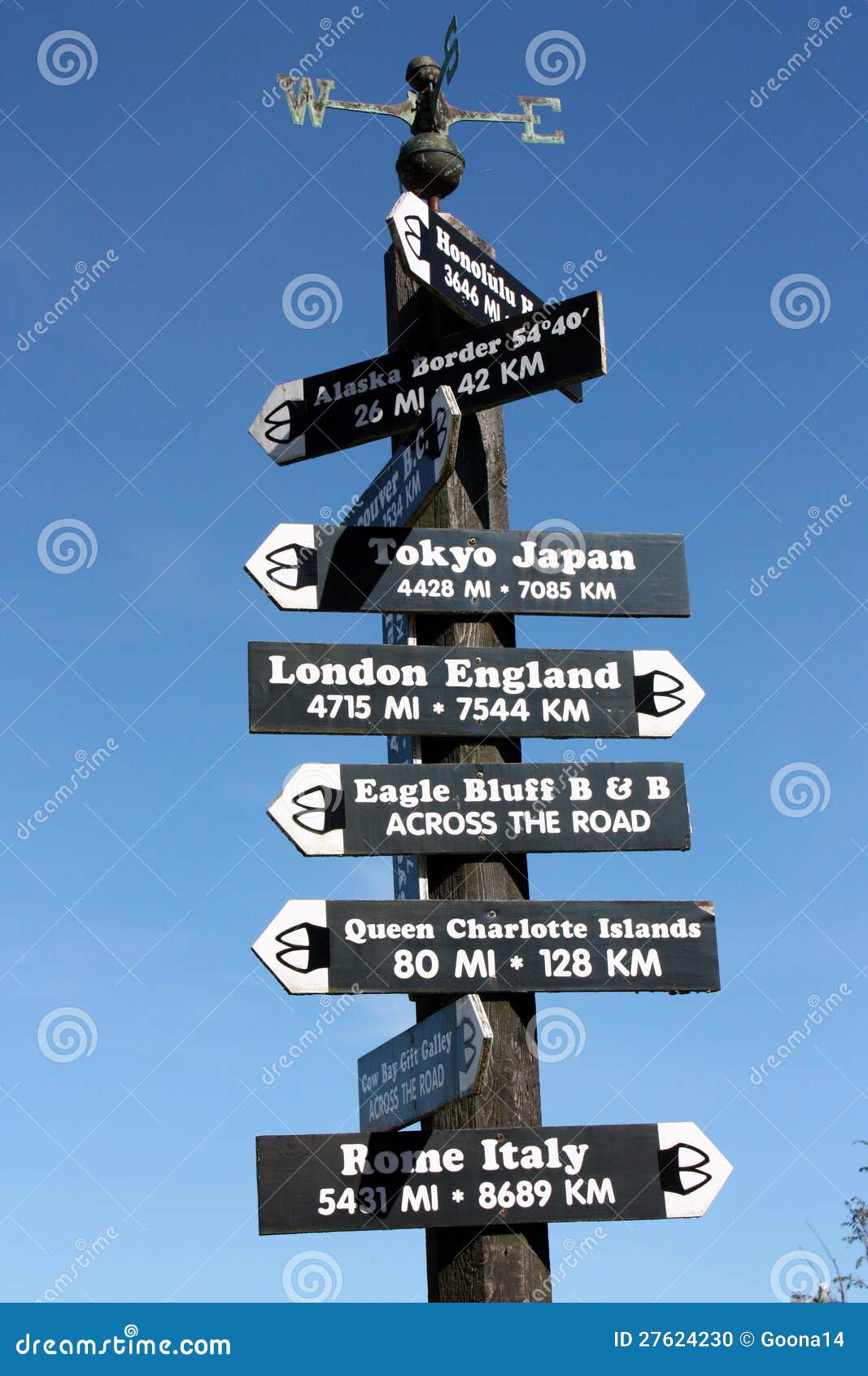 Sign with Distances stock photo. Image of canada, british - 27624230