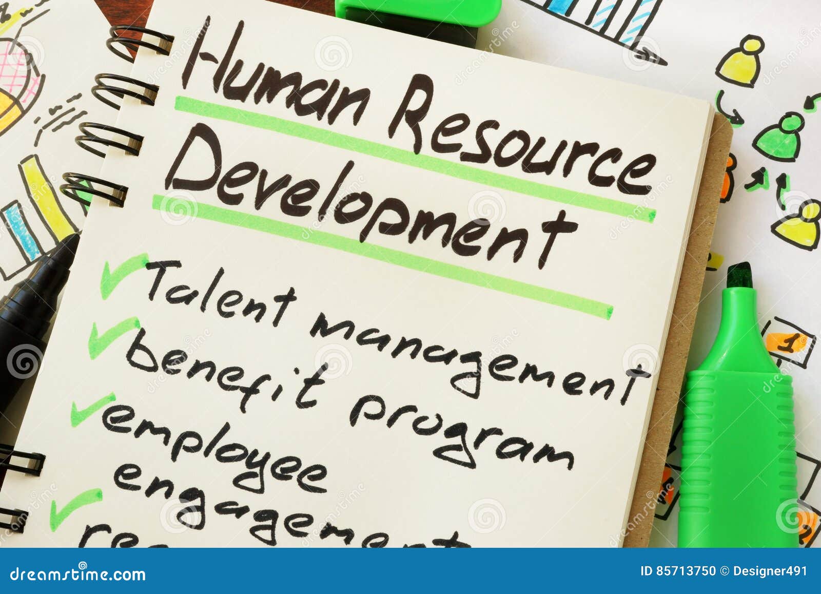 Sign Human Resource Development. Stock Photo - Image of development ...