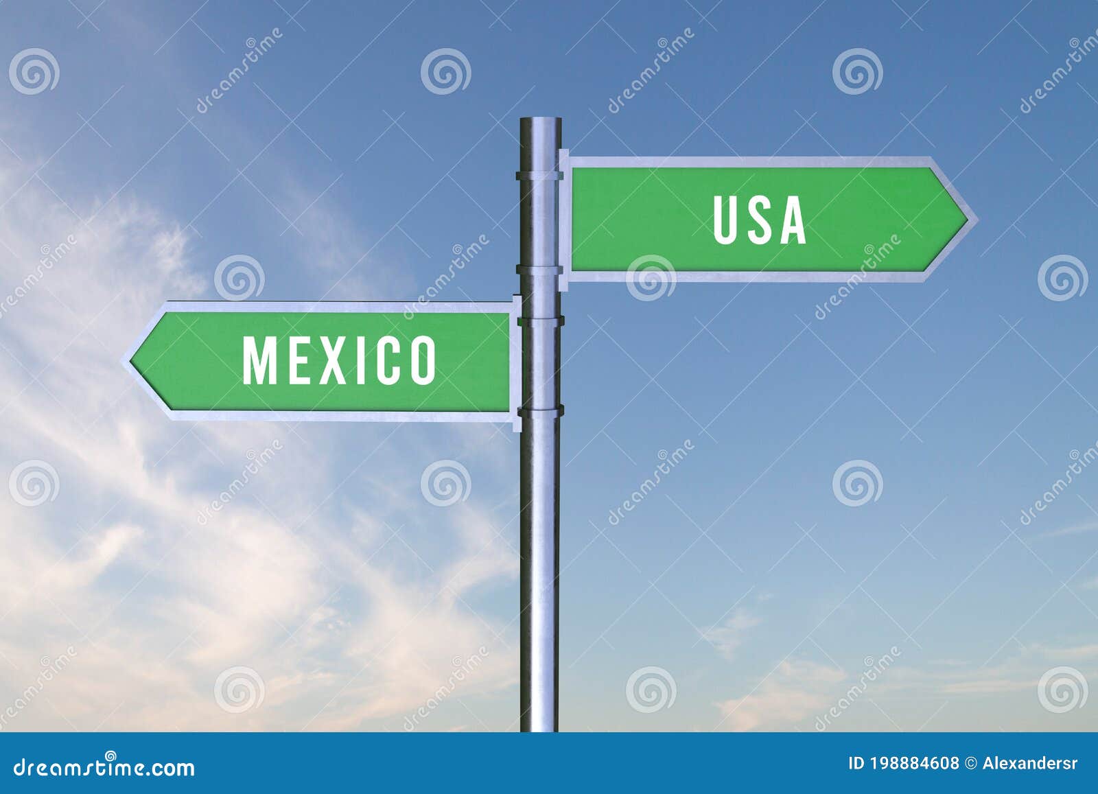 Sign Indicating the Direction of the Borders between Two Countries ...