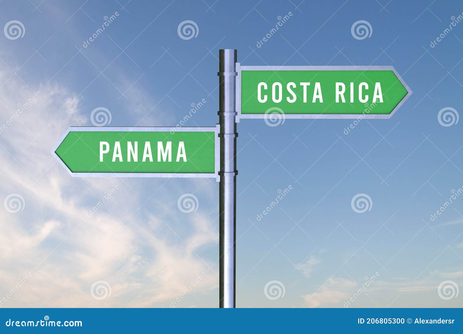 Sign Indicating the Direction of the Borders between Two Countries ...