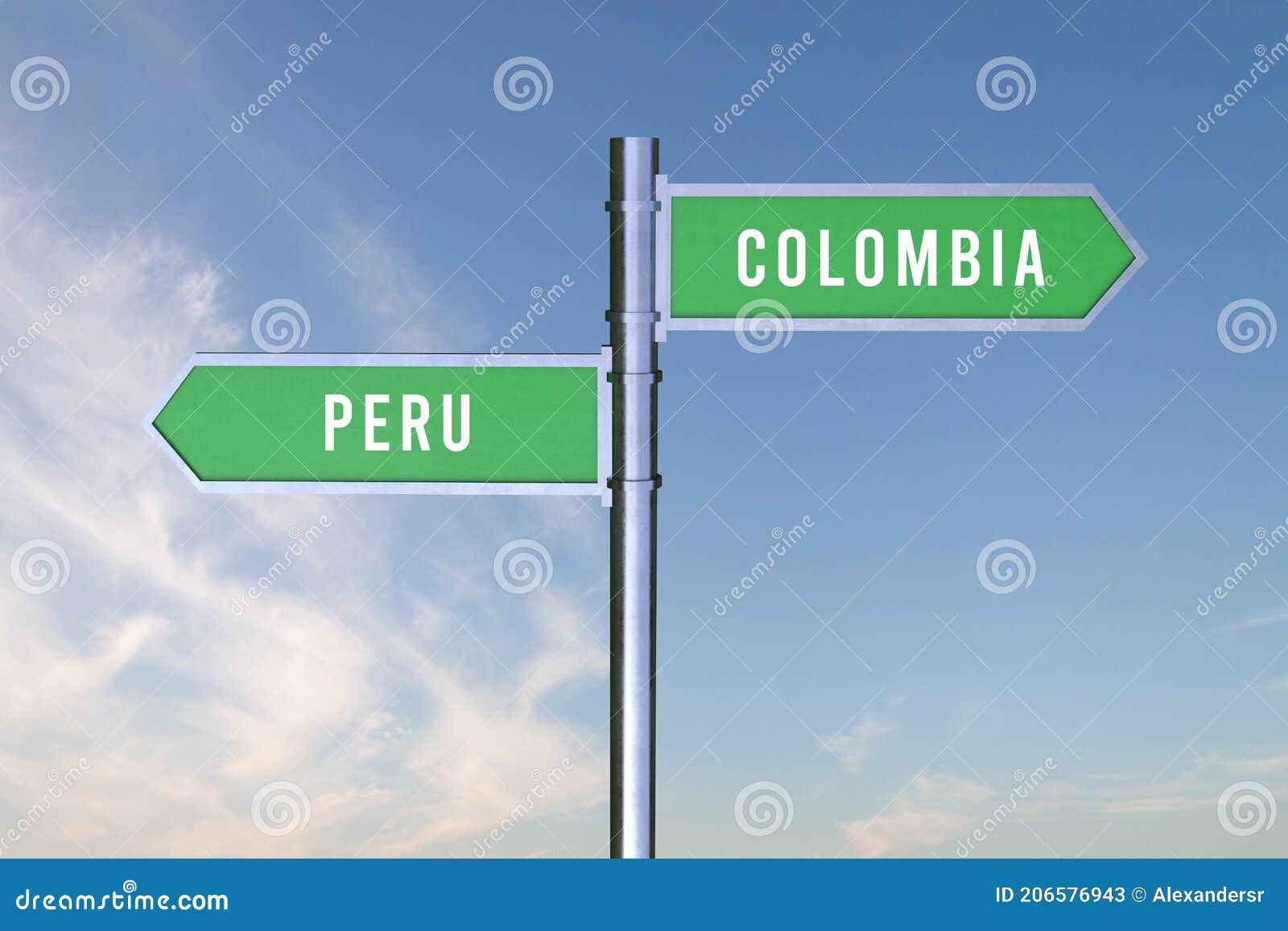 Sign Indicating the Direction of the Borders between Two Countries PERU ...