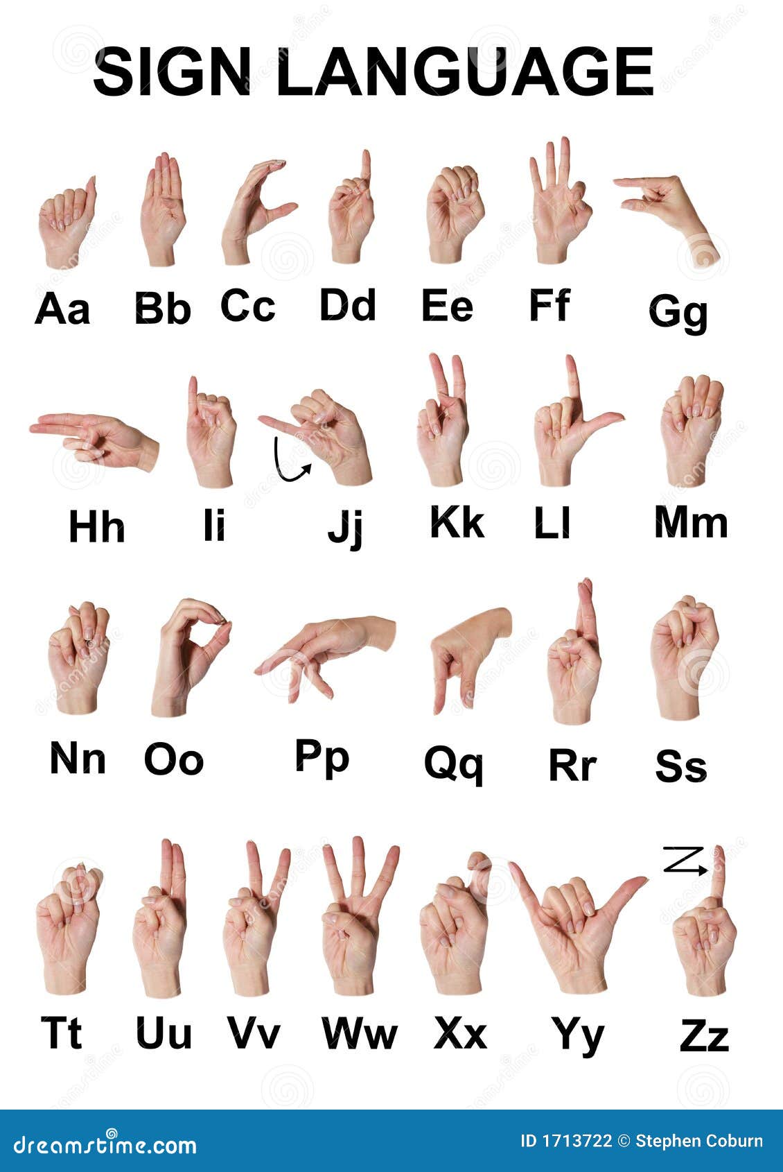 Sign Language Stock Photography - Image: 1713722 Sign Language Stock Photography - Image: 1713722
