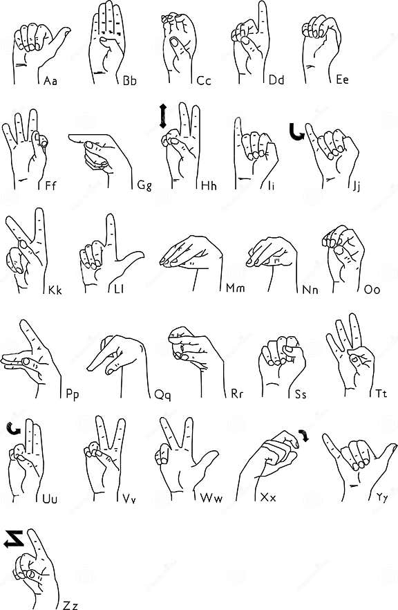 Sign language stock vector. Illustration of motion, communicate - 8257389