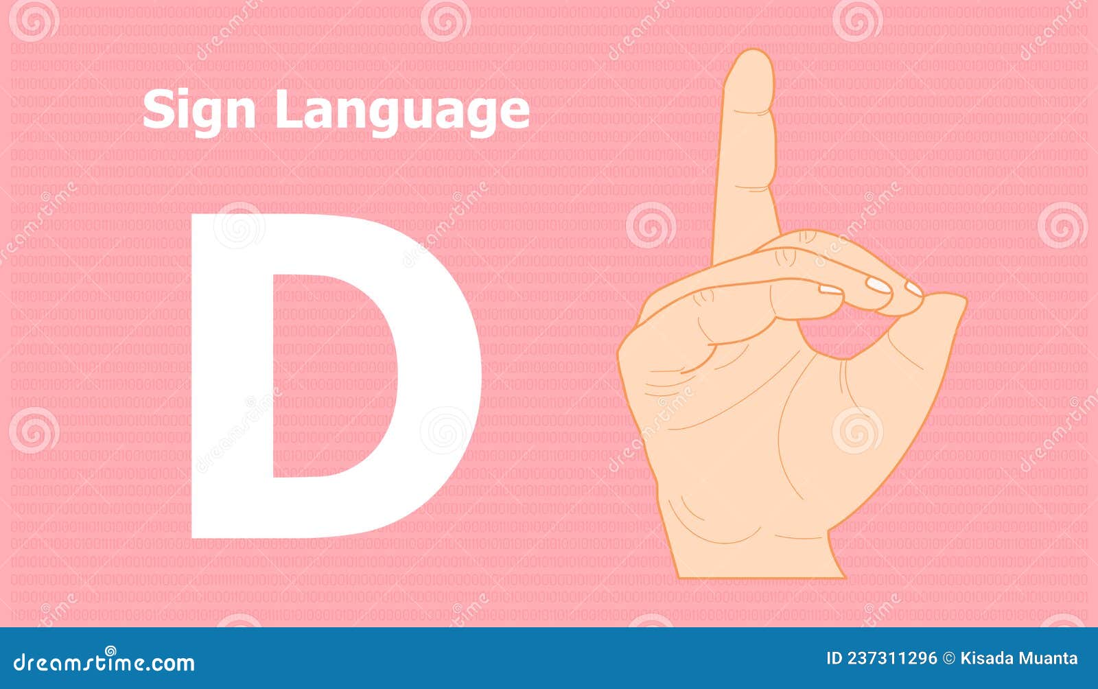 Sign Language Alphabet D Hand for Disabled Person Communication. Vector ...