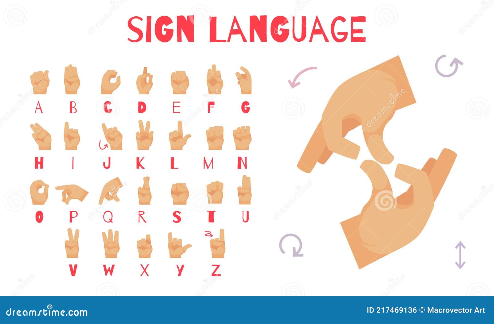 Sign Language Poster stock vector. Illustration of greeting - 217469136