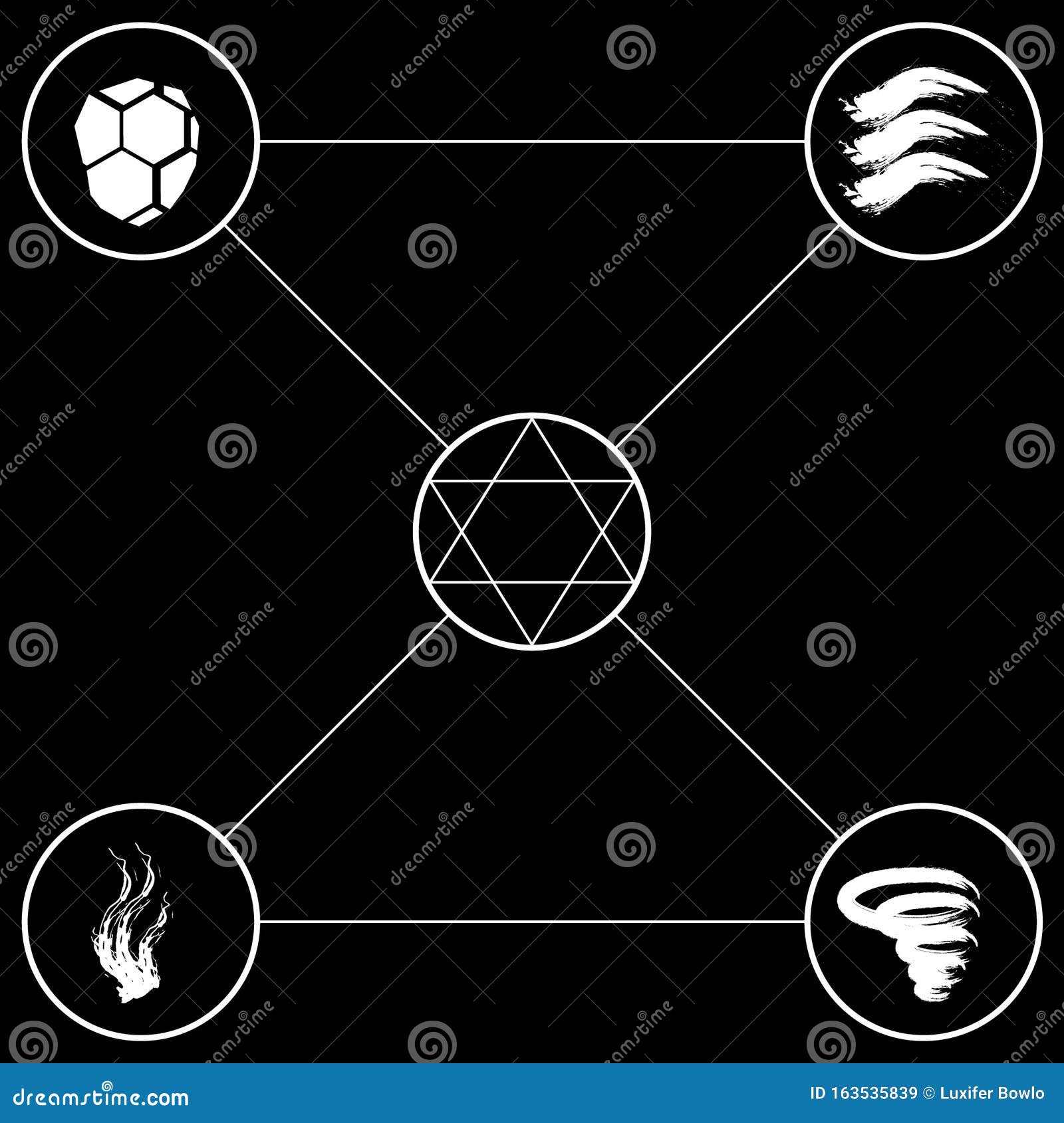 4 Element Magic Skill Texture Stock Vector - Illustration of cancer ...