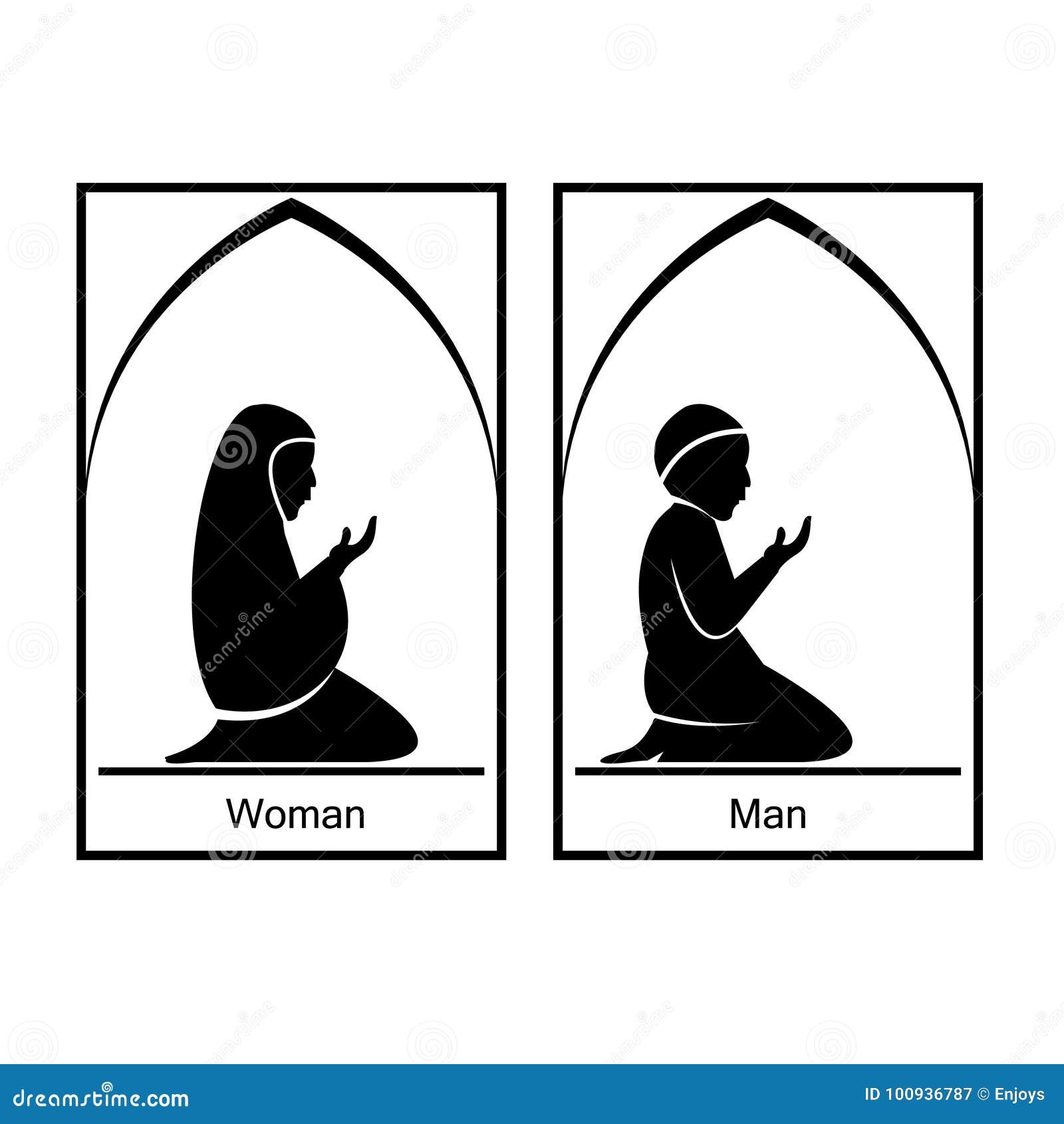 Islam Salat Symbol