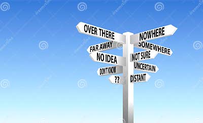 Sign Post stock vector. Illustration of lost, question - 16904341