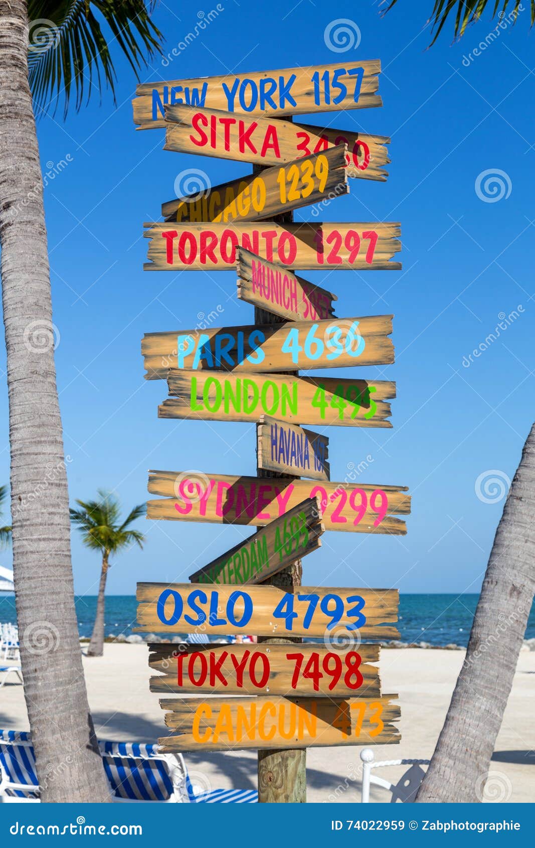 Sign Post stock image. Image of bright, miles, london - 74022959