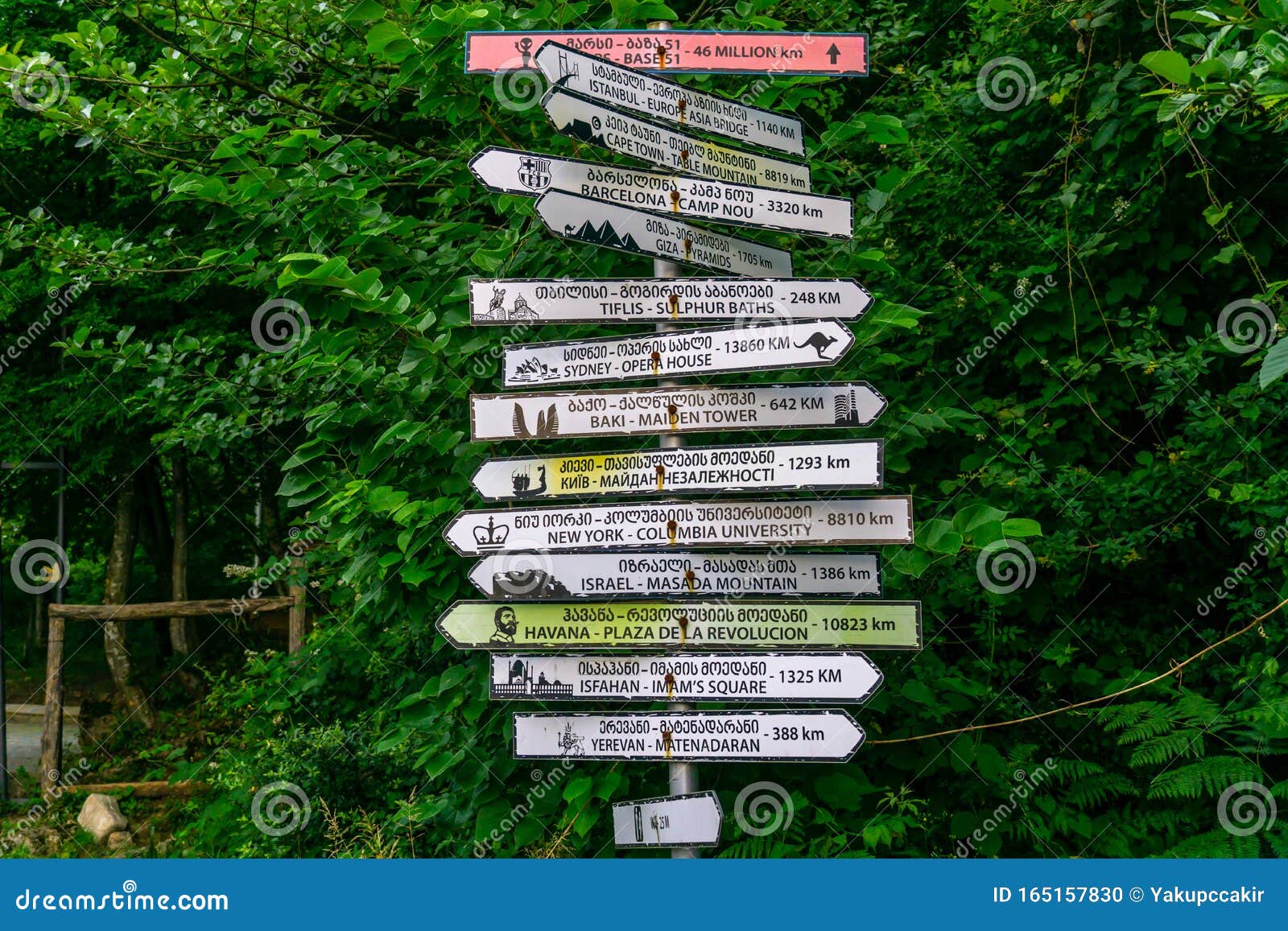 Sign Post with International Directions Editorial Image - Image of ...